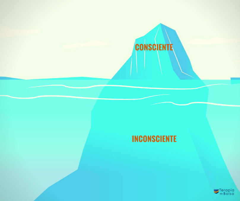 iceberg-freud-psicanalise-autoestima-psicologa-online-terapia-online ...